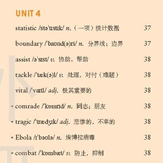 『选择性必修二』Unit4 Words - 高中新外研版单词音频 - 电台节目 - 网易云音乐
