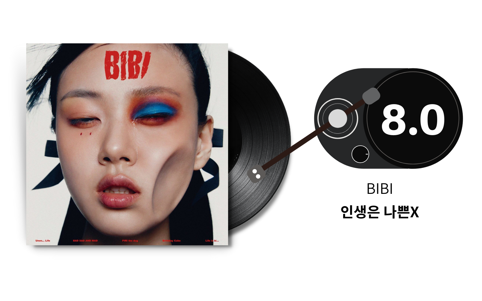 专辑乐评：BIBI《인생은 나쁜X》 - 专栏文章 - 网易云音乐