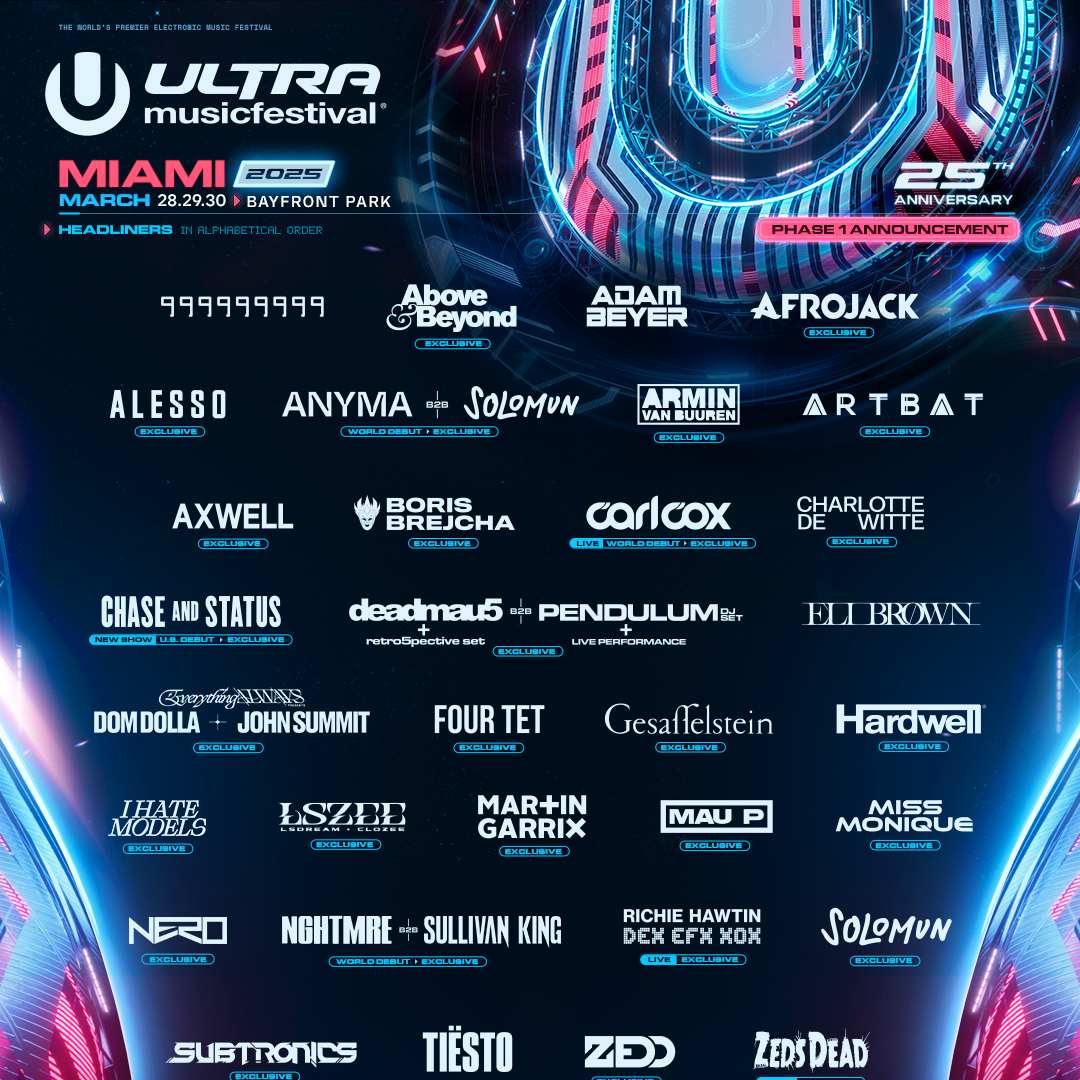Andy C - Live @ Ultra Music Festival Miami 2025 (Worldwide Stage - Day ...
