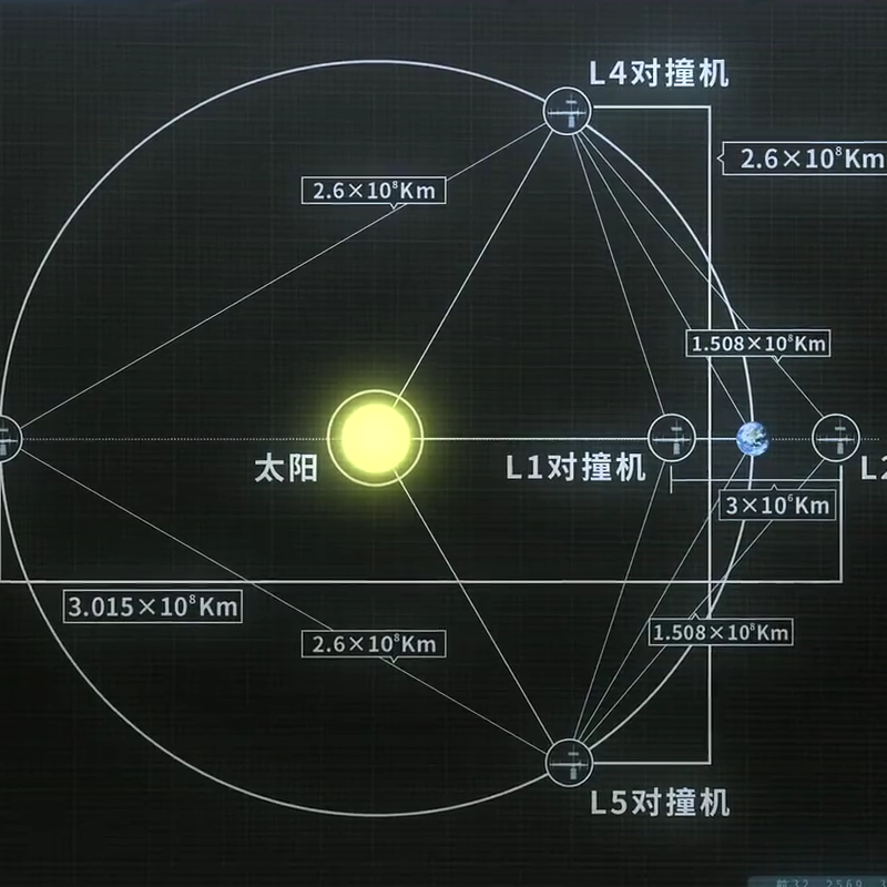 《Lagrange Points》专辑封面详解 - 专栏文章 - 网易云音乐